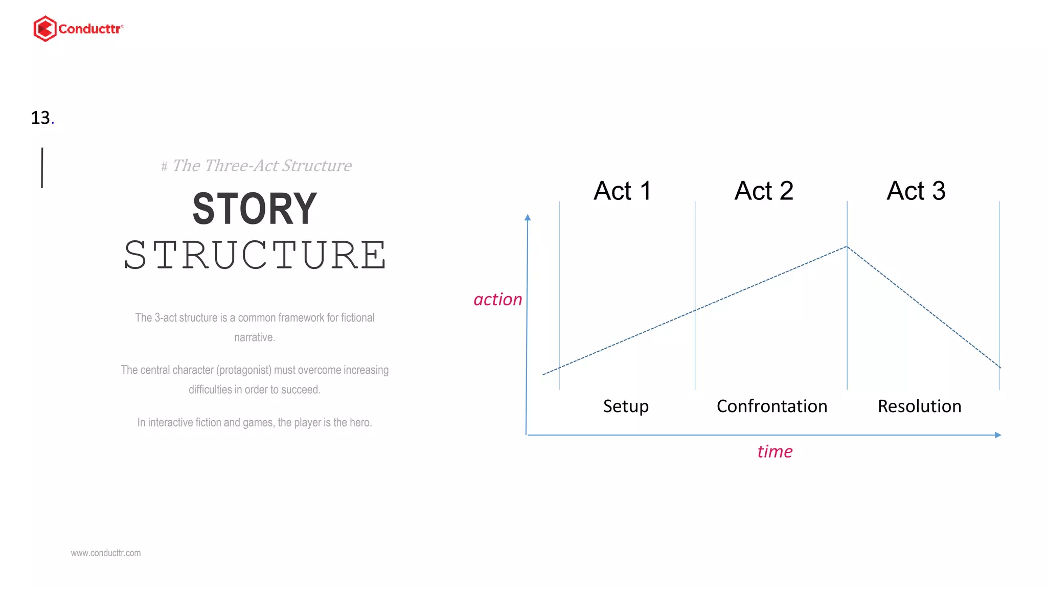 Writing effective crisis scenarios | PPTX | Technology & Computing