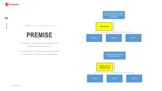 Writing effective crisis scenarios | PPTX | Technology & Computing