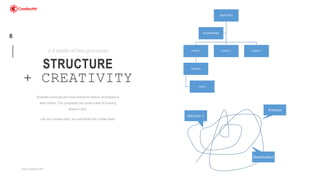 Writing effective crisis scenarios | PPTX | Technology & Computing