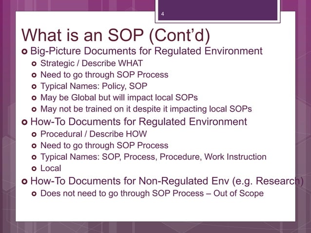 Writing Effective SOP’s | PPT