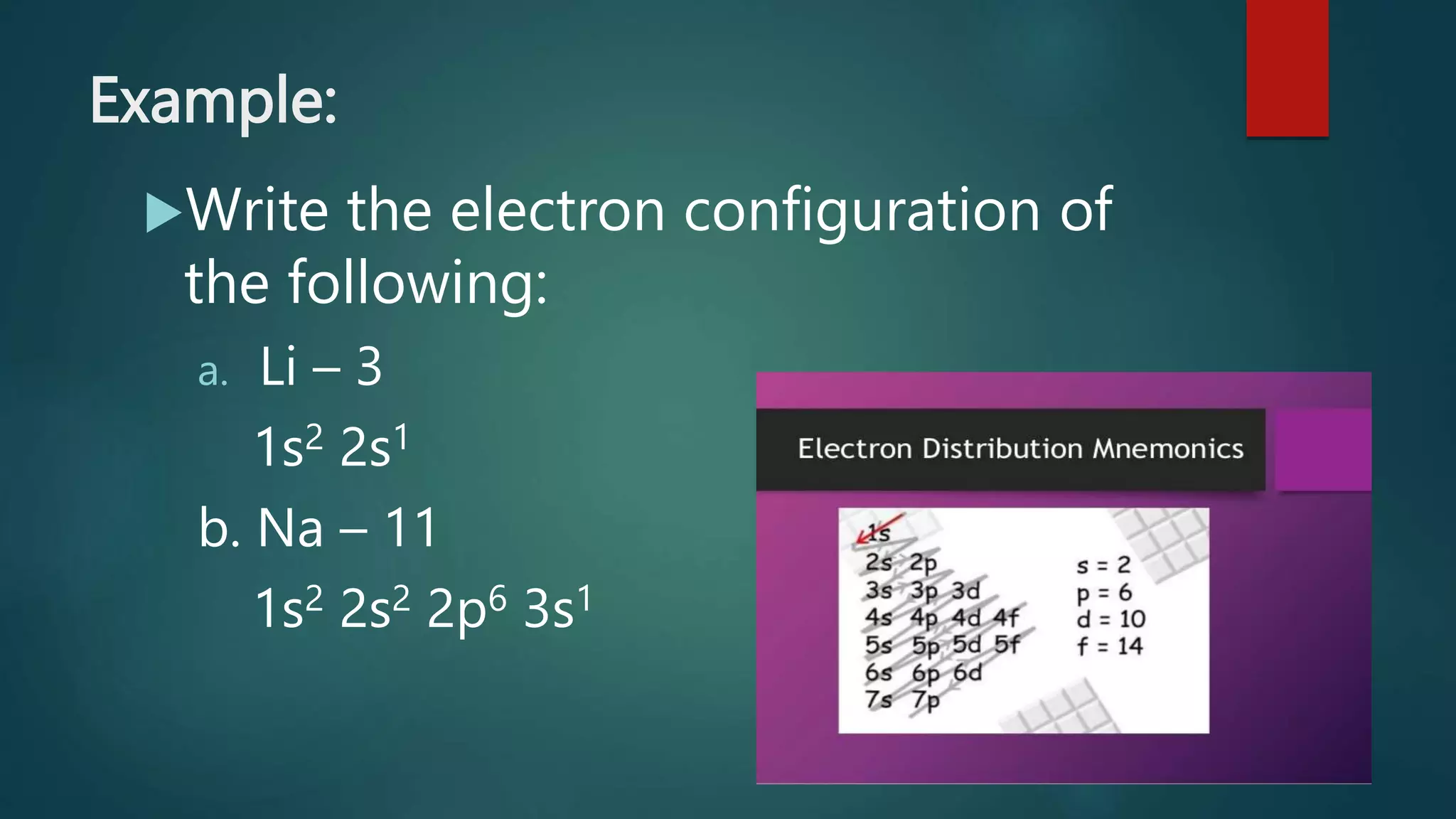 Writing Electron Configuration Pptx