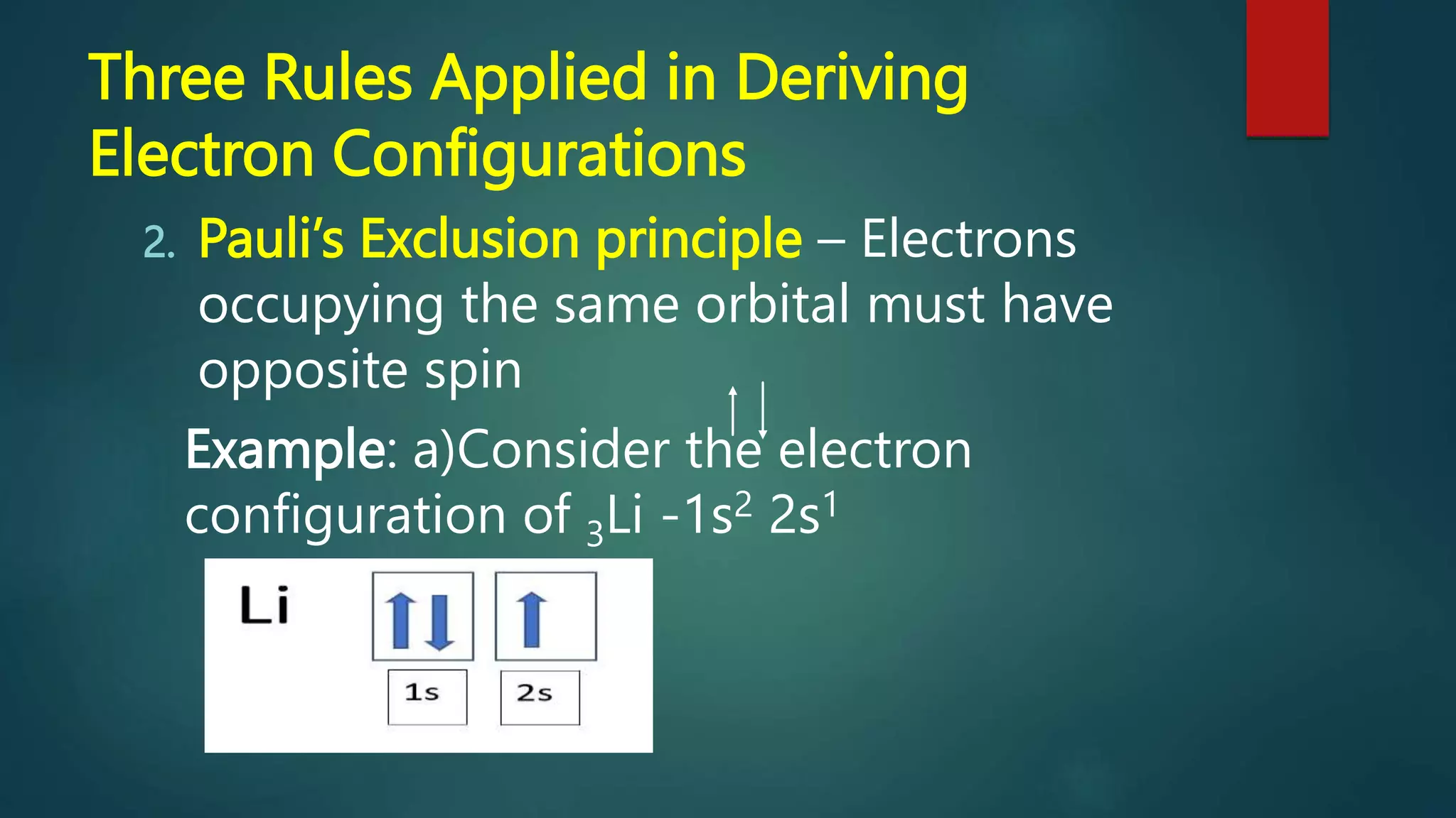WRITING ELECTRON CONFIGURATION.pptx