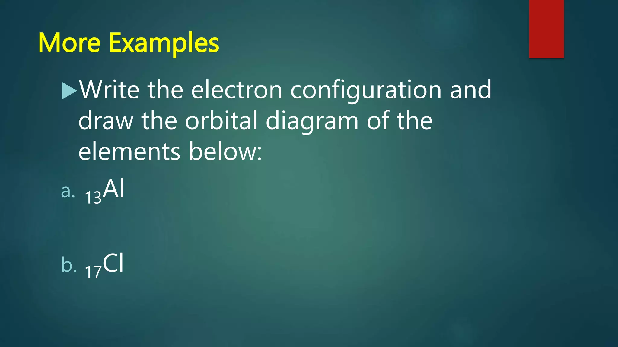 WRITING ELECTRON CONFIGURATION.pptx
