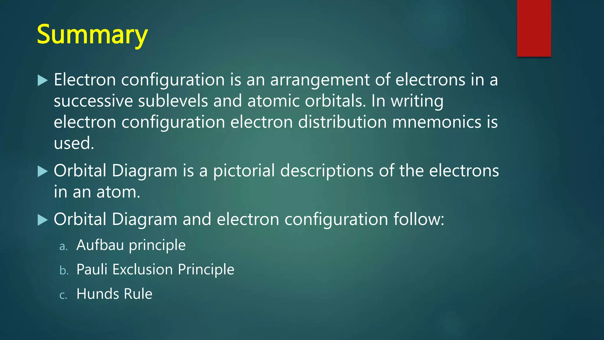 WRITING ELECTRON CONFIGURATION.pptx