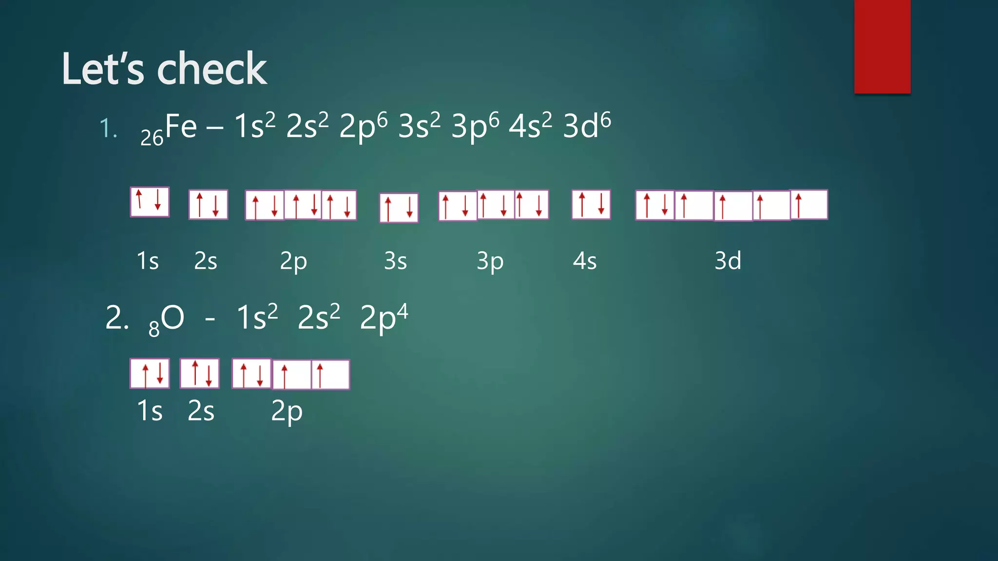 WRITING ELECTRON CONFIGURATION.pptx