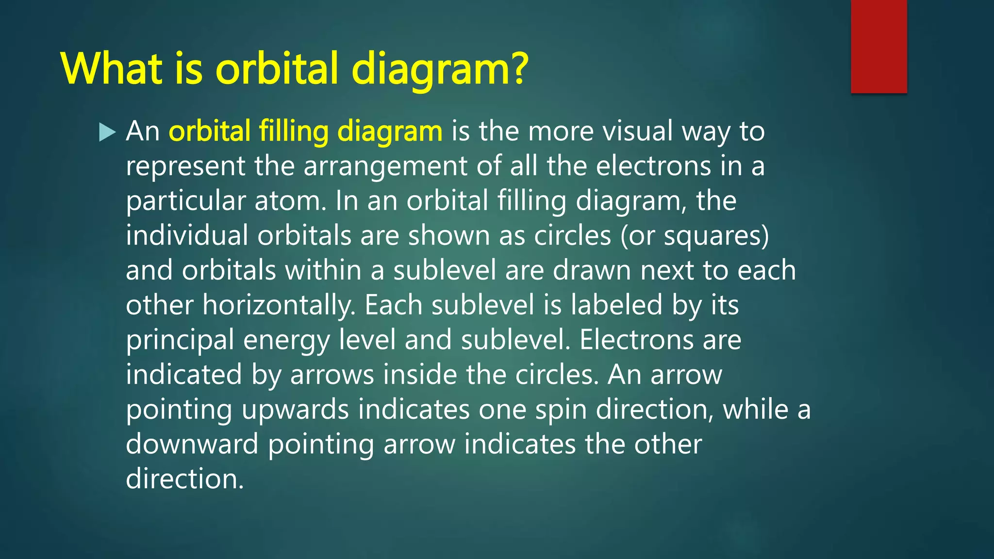 WRITING ELECTRON CONFIGURATION.pptx