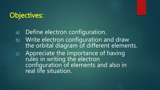 WRITING ELECTRON CONFIGURATION.pptx