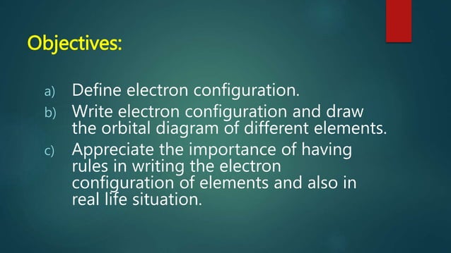 Writing Electron Configuration Pptx