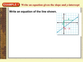 Writing Equations of a Line | PPT