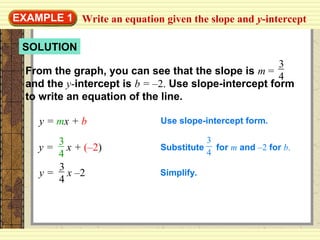Writing Equations of a Line | PPT