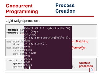 Erlang in 10 minutes | PPT