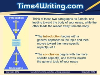Writing essays conclusion | PPT
