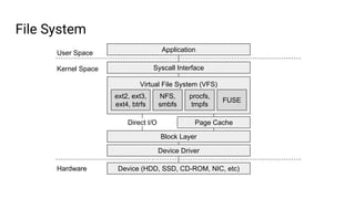 Writing file system in CPython | PDF | Operating Systems | Computer ...