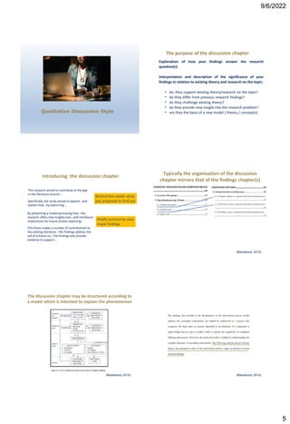 Writing findings & discussion chapters for qualitative theses.pdf