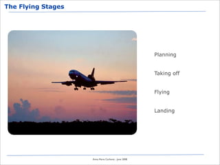 Writing is like Flying | PDF