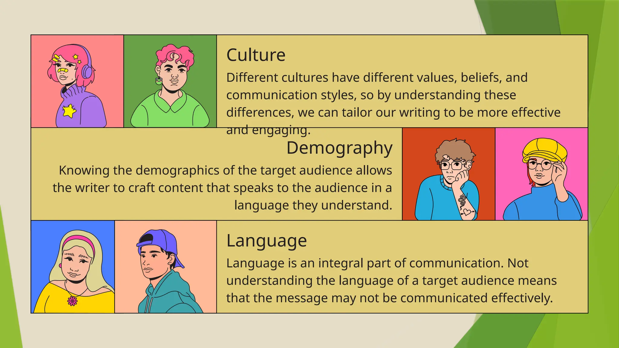Writing for an audience in learning language .pptx