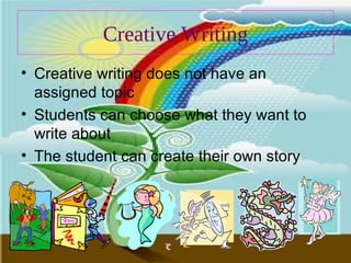 Writing For A Purpose | PPT