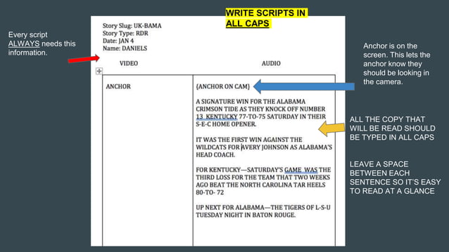 Writing for broadcast jan11 | PPT