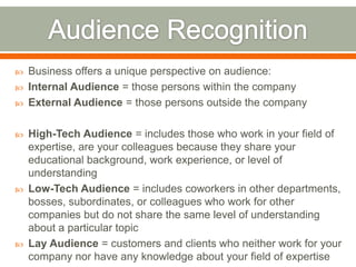 Writing for business | PPT