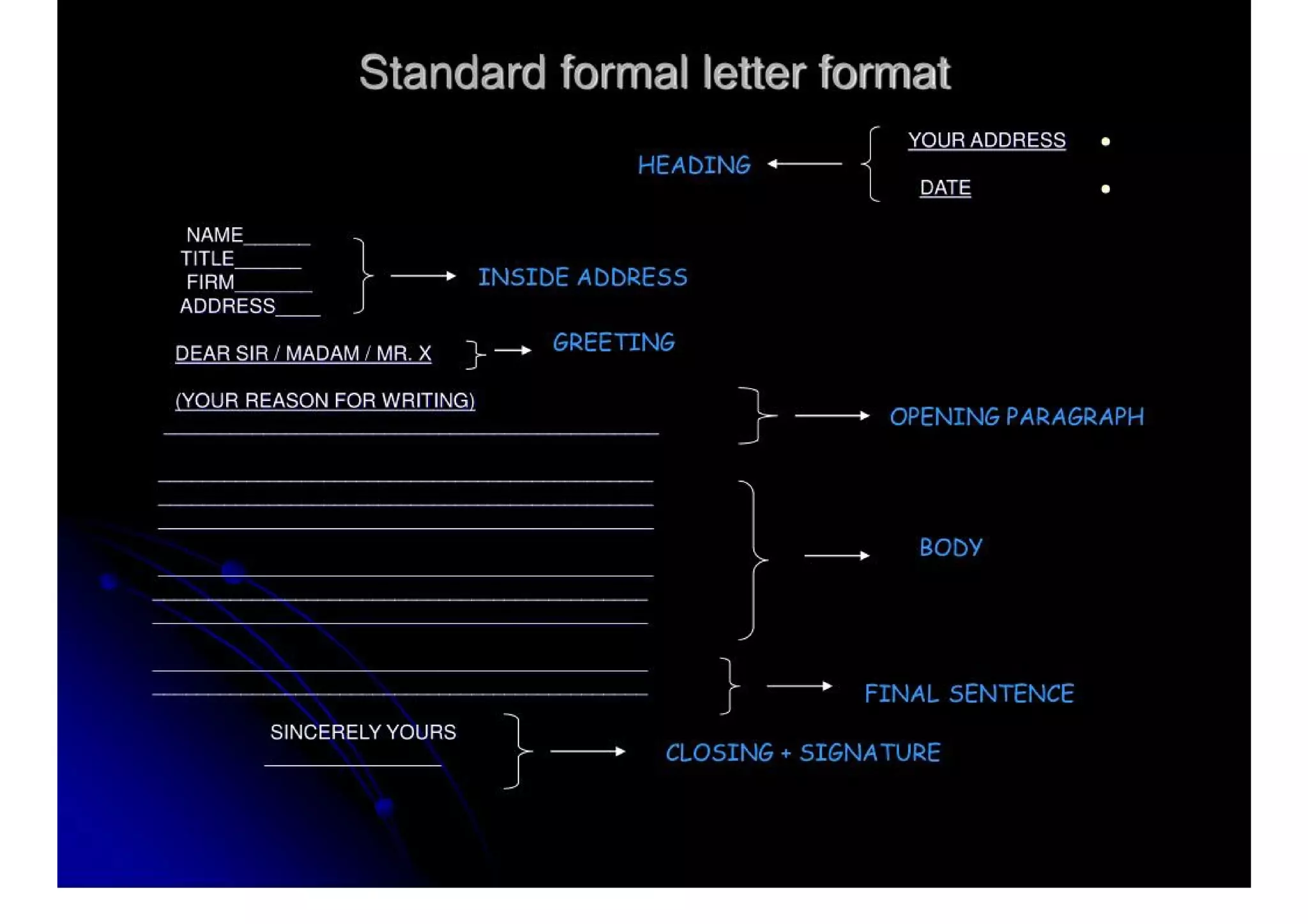 WRITING FORMAL LETTERS | PDF
