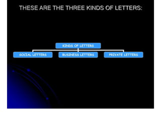 WRITING FORMAL LETTERS | PDF
