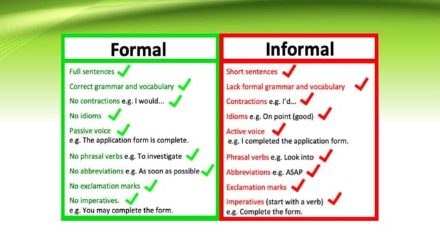 Writing formal vs informal.pptx