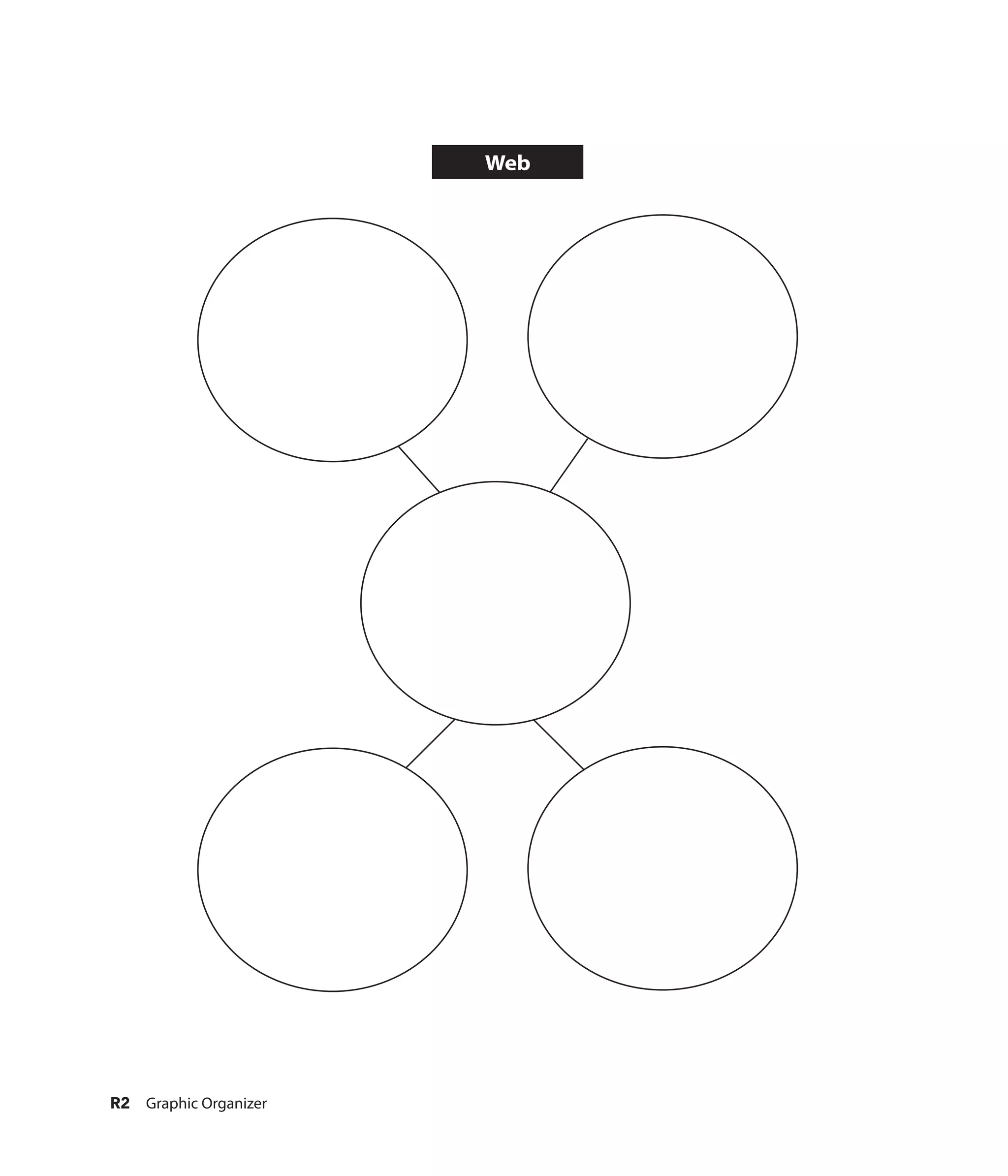 Writing formats: Graphic Organizers | PDF