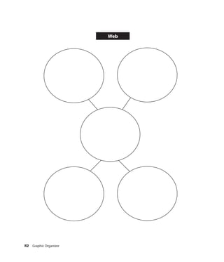Writing formats: Graphic Organizers | PDF