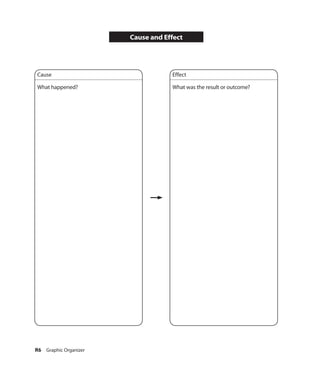 Writing formats: Graphic Organizers | PDF