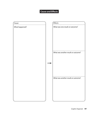Writing formats: Graphic Organizers | PDF