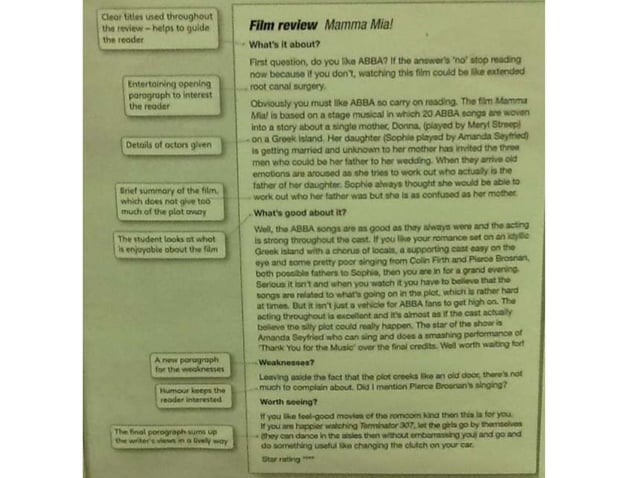 GCSE WJEC English witing exam formats | PPT