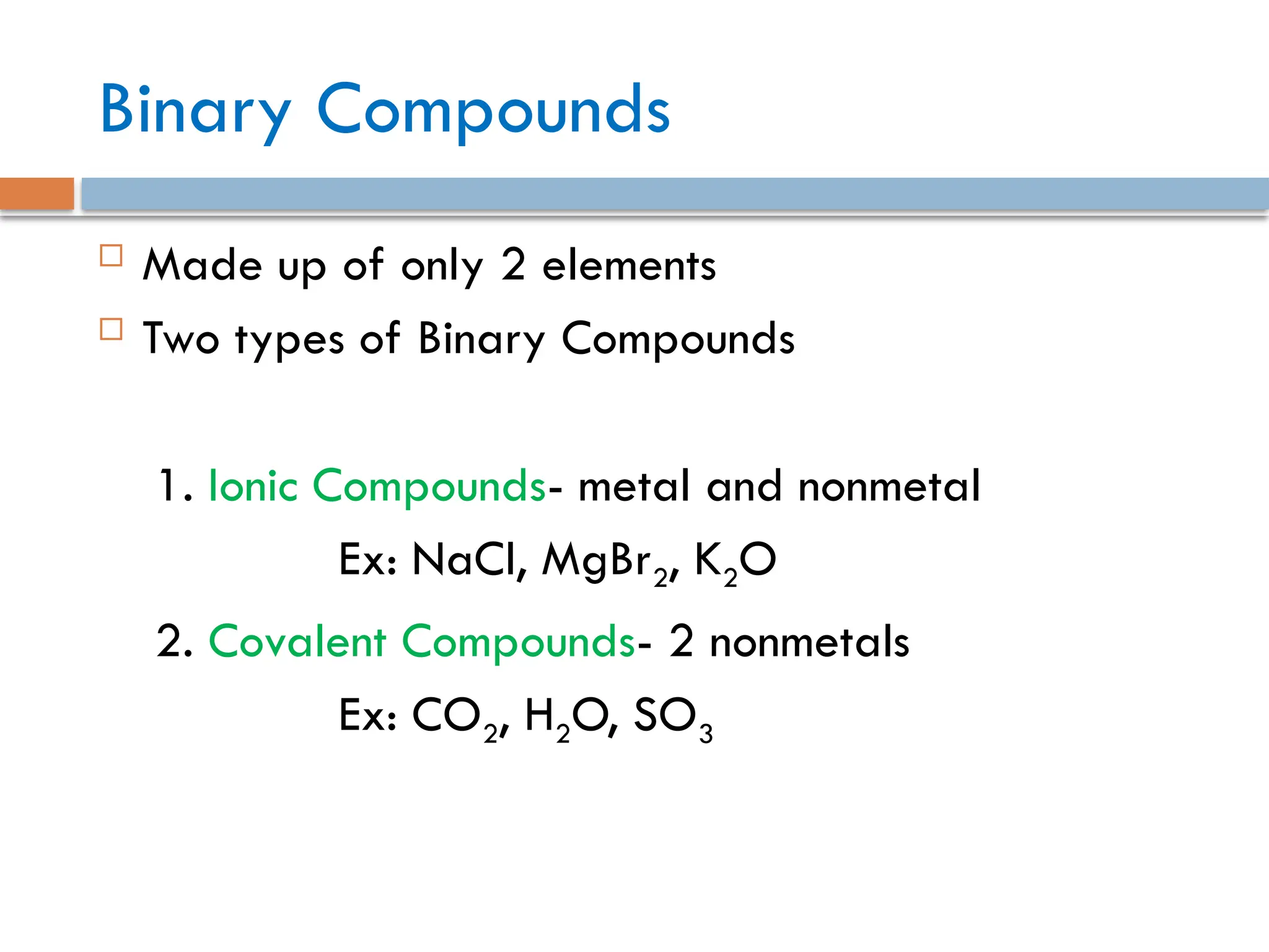 writing formulas and chemical compounds.ppt