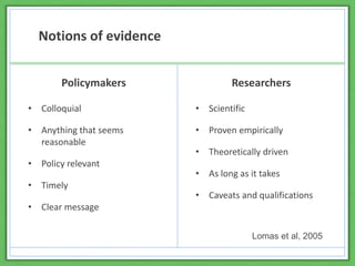 Writing for policymakers | PDF