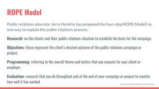 Writing for Public Relations | PPTX