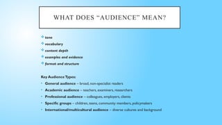 Writing for specific audience and purpose.pptx