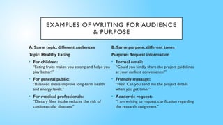 Writing for specific audience and purpose.pptx