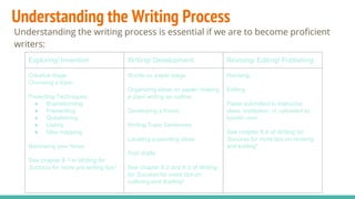 Writing for success chapter 8 | PPTX