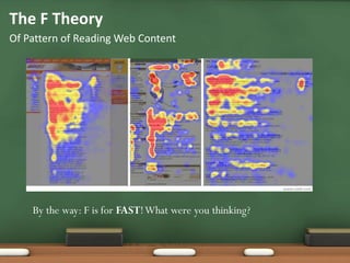 Writing for the web | PPTX