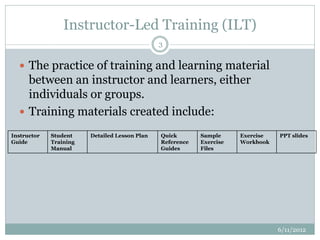 Writing for training | PPT