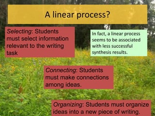 Writing from Sources Part 1 | PPTX