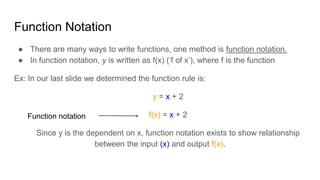 Writing functions presentation | PPT