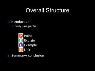 Geography Essay Writing Tips | PPT