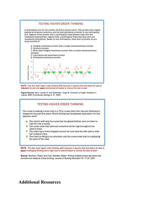 Writing good multiple choice test questions | PDF