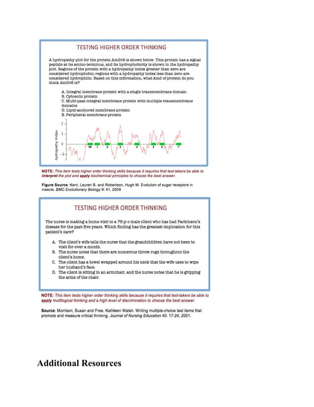 Writing good multiple choice test questions | PDF