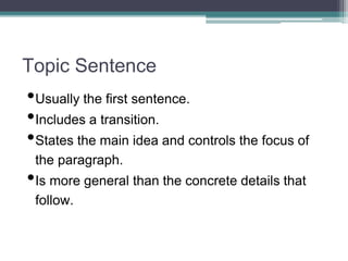 Writing good paragraphs ppt | PPTX