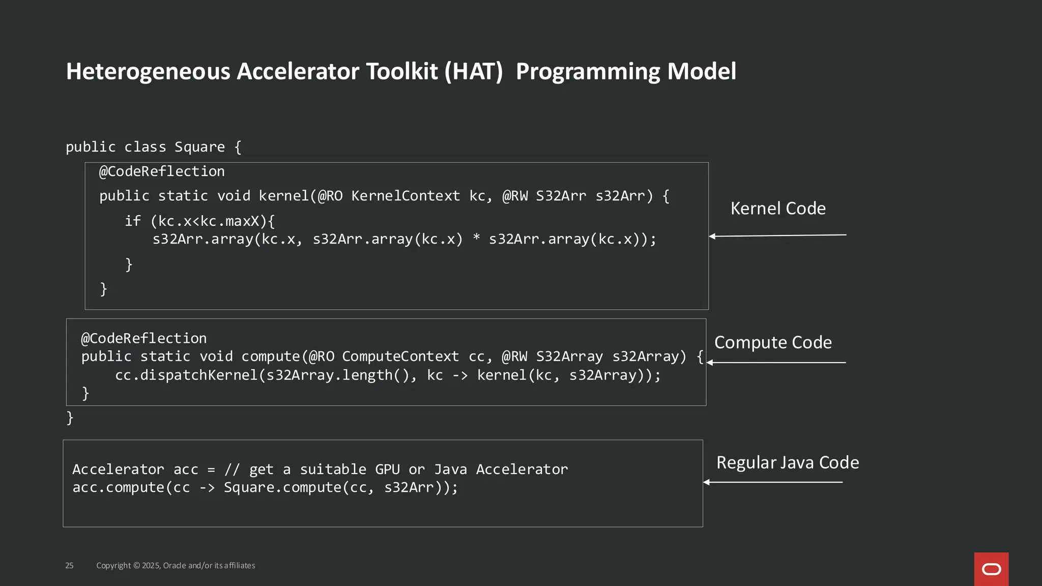 Writing GPU-Ready AI Models in Pure Java with Babylon | PDF