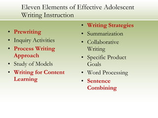 Writing grades 6 to 8b | PPT