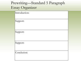 Writing grades 6 to 8b | PPT