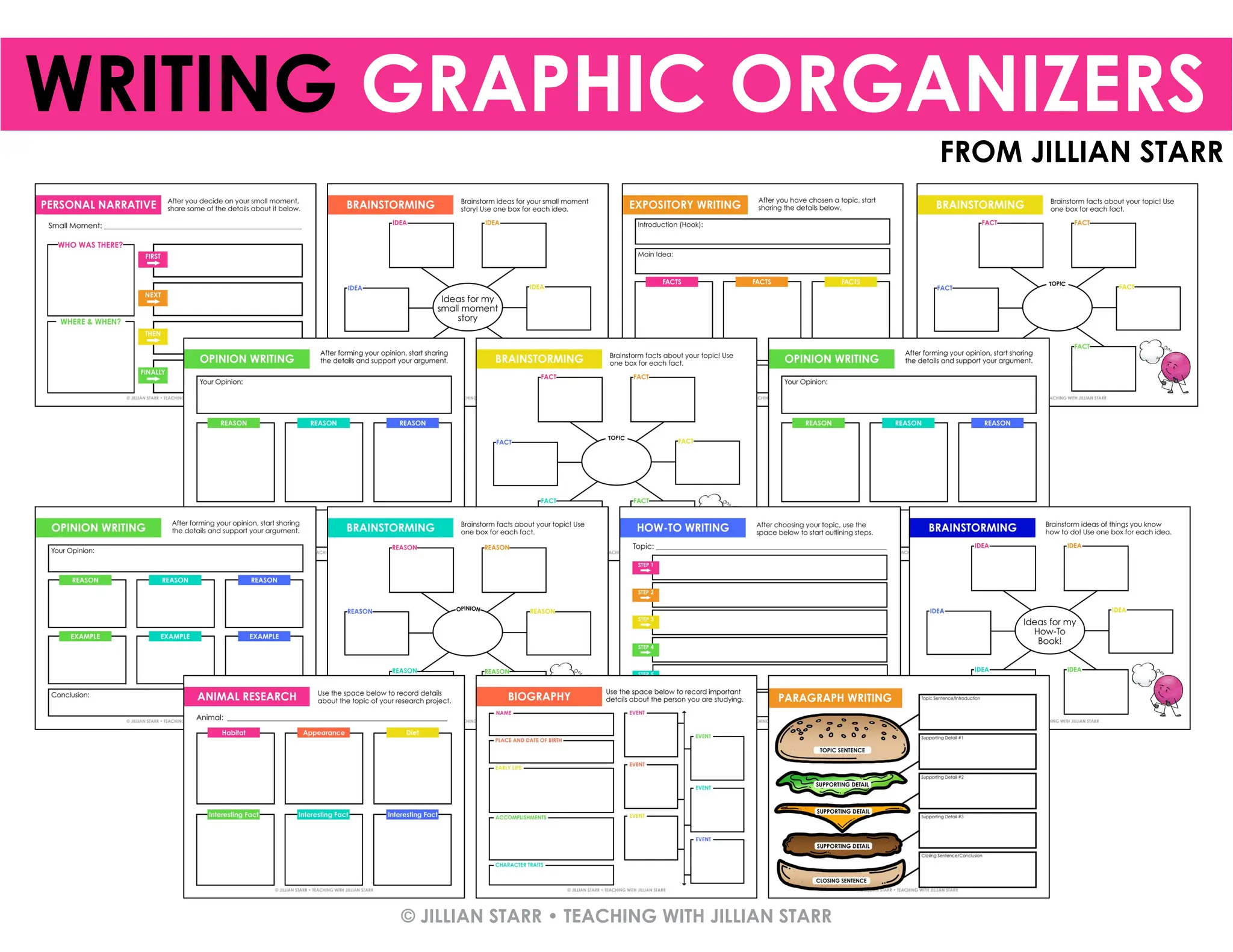 Writing Graphic Organizers that can help write | PDF | Technology ...
