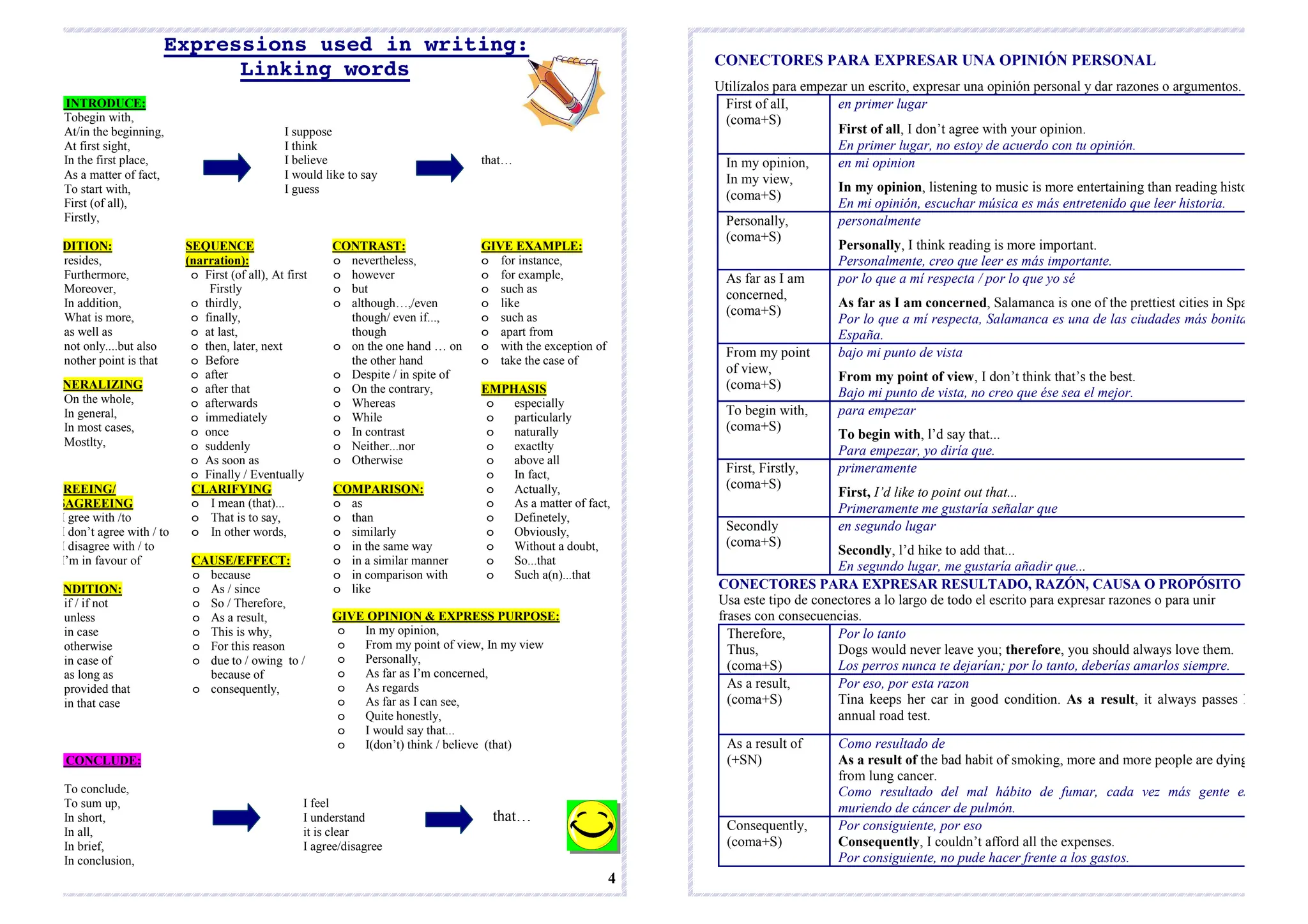 Writing_Guide_for_1st_2nd_Bachillerato_1.pdf